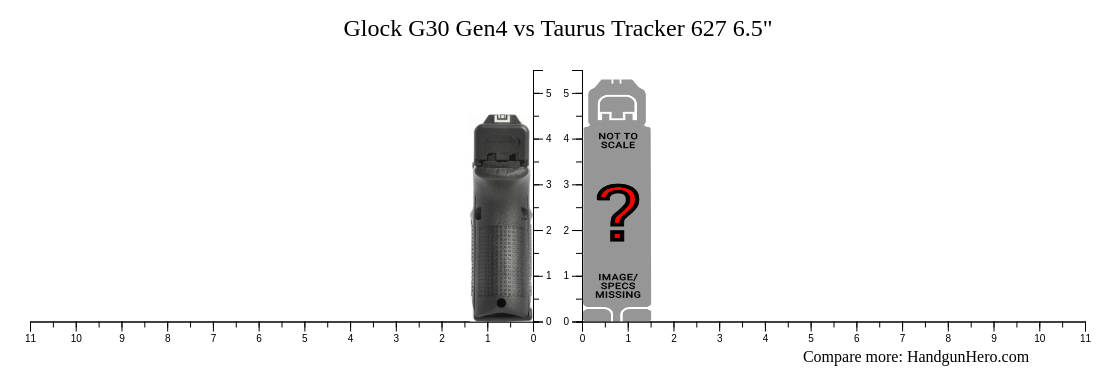 Glock G30 Gen4 vs Taurus Tracker 627 6.5" size comparison | Handgun Hero