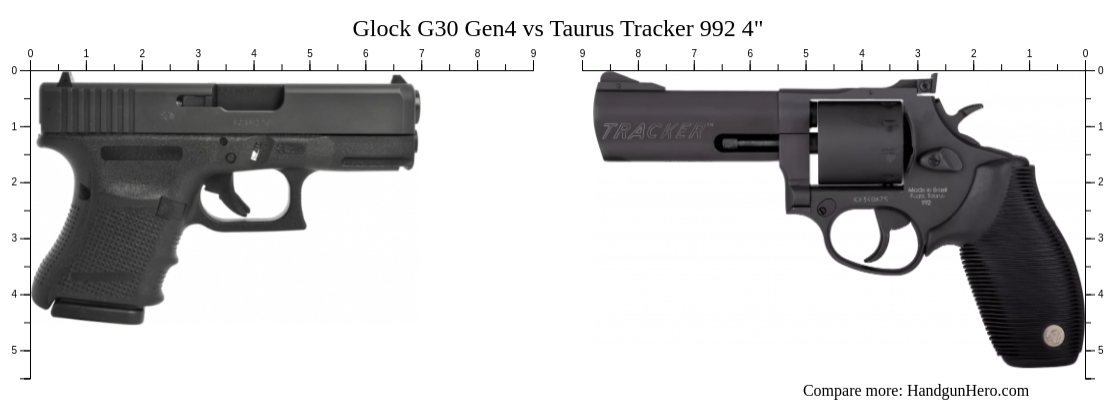 Glock G30 Gen4 vs Taurus Tracker 992 4" size comparison | Handgun Hero