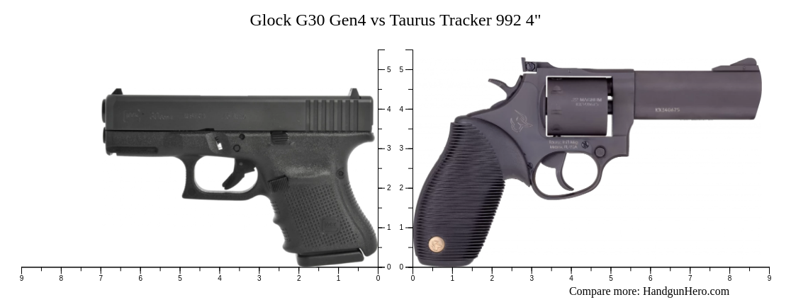 Glock G30 Gen4 vs Taurus Tracker 992 4" size comparison | Handgun Hero
