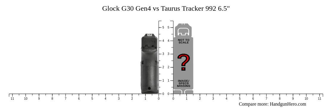 Glock G30 Gen4 vs Taurus Tracker 992 6.5" size comparison | Handgun Hero