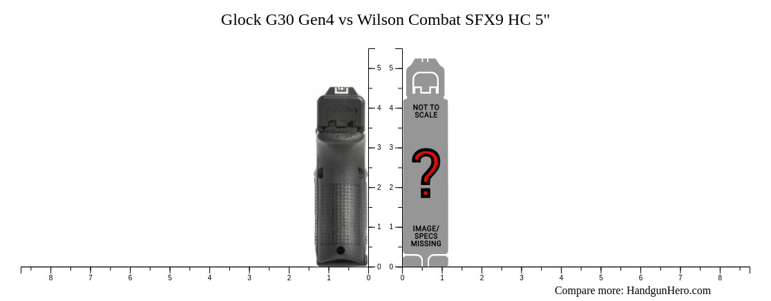 Glock G30 Gen4 vs Wilson Combat SFX9 HC 5" size comparison | Handgun Hero