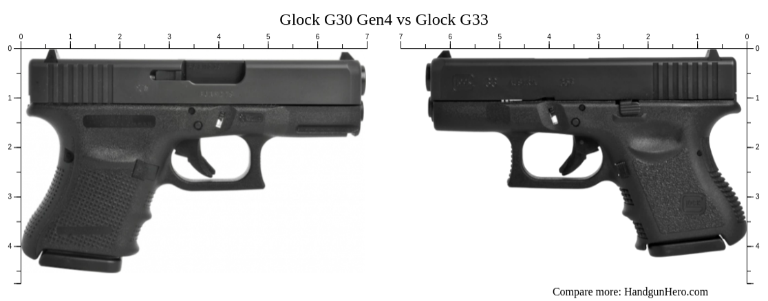 Glock G30 Gen4 vs Glock G33 size comparison | Handgun Hero