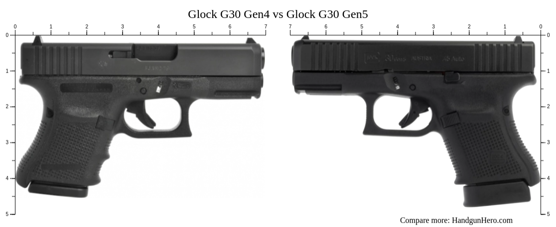 Glock G30 Gen4 vs Glock G30 Gen5 size comparison | Handgun Hero