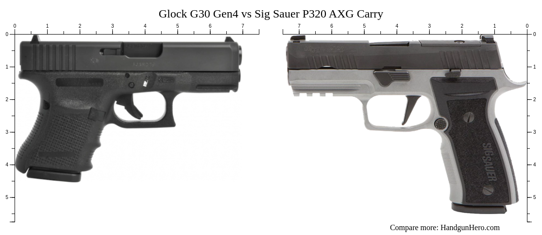 Glock G30 Gen4 vs Sig Sauer P320 AXG Carry size comparison | Handgun Hero