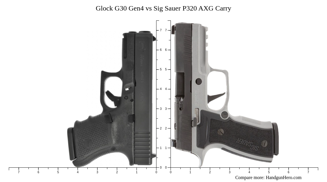Glock G30 Gen4 vs Sig Sauer P320 AXG Carry size comparison | Handgun Hero