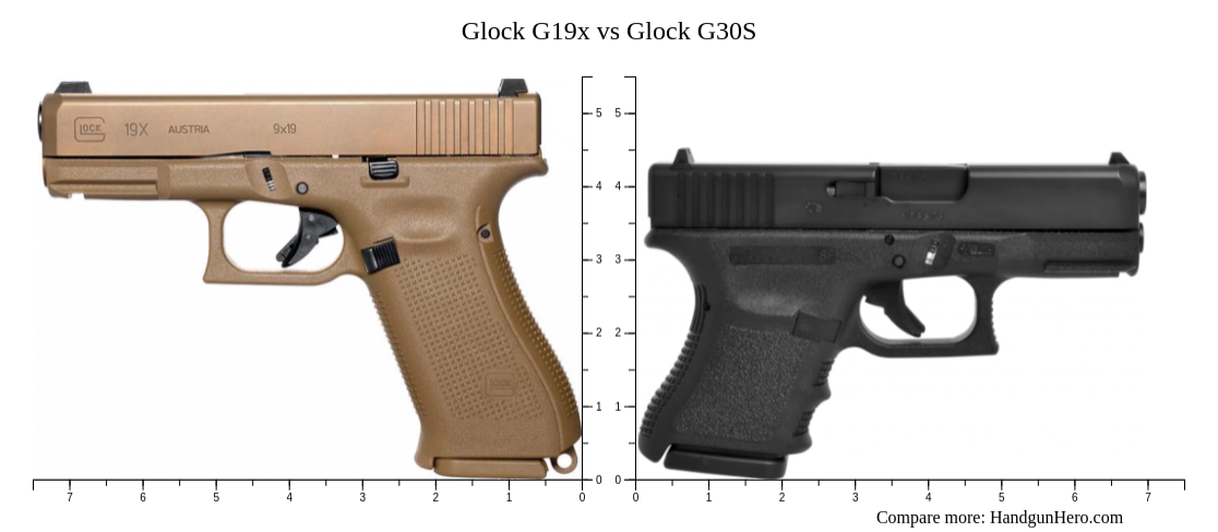 Glock G19x vs Glock G30S size comparison | Handgun Hero