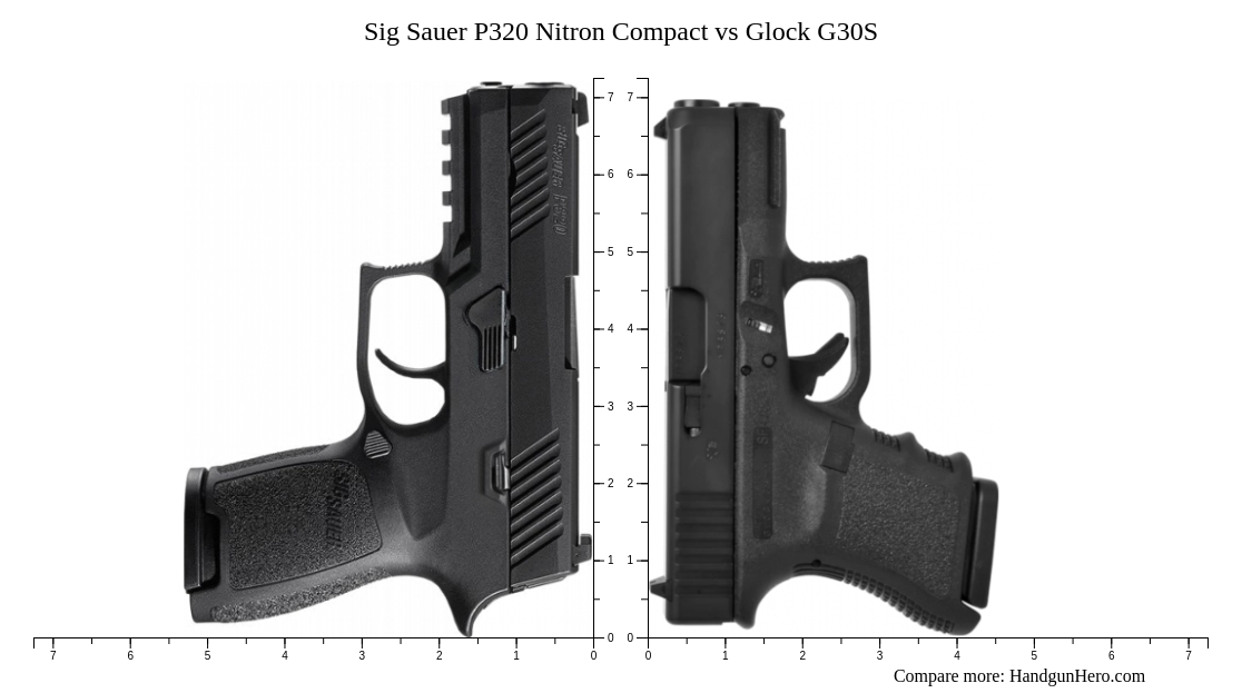 Sig Sauer P320 Nitron Compact vs Glock G30S size comparison | Handgun Hero