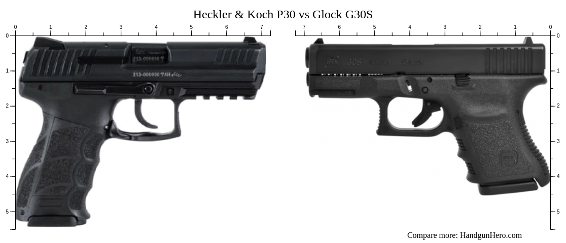 Heckler & Koch P30 vs Glock G30S size comparison | Handgun Hero