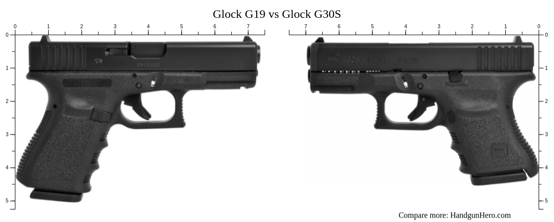 Glock G19 vs Glock G30S vs Glock G36 size comparison | Handgun Hero