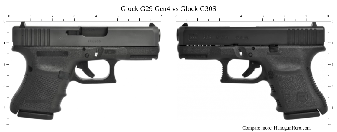 Glock G29 Gen4 vs Glock G30S size comparison | Handgun Hero