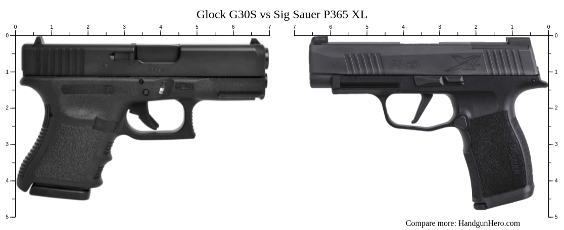 Glock G19 vs Glock G30S vs Glock G43X vs Sig Sauer P365 XL size comparison | Handgun Hero