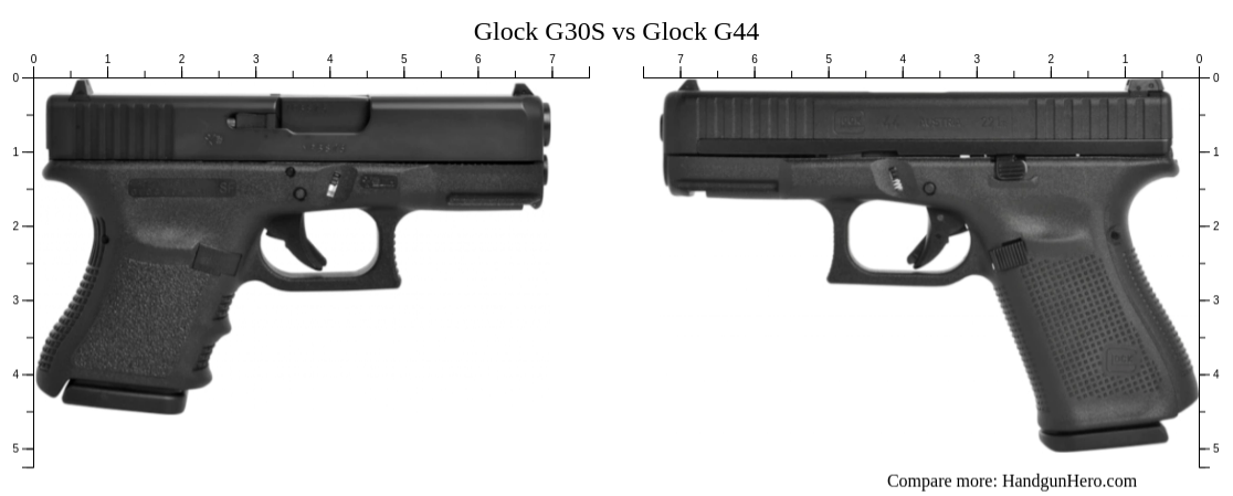Glock G19 Gen5 vs Glock G30 Gen4 vs Glock G30S vs Glock G44 size ...