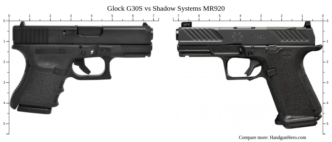 Glock G30S vs Shadow Systems MR920 size comparison | Handgun Hero