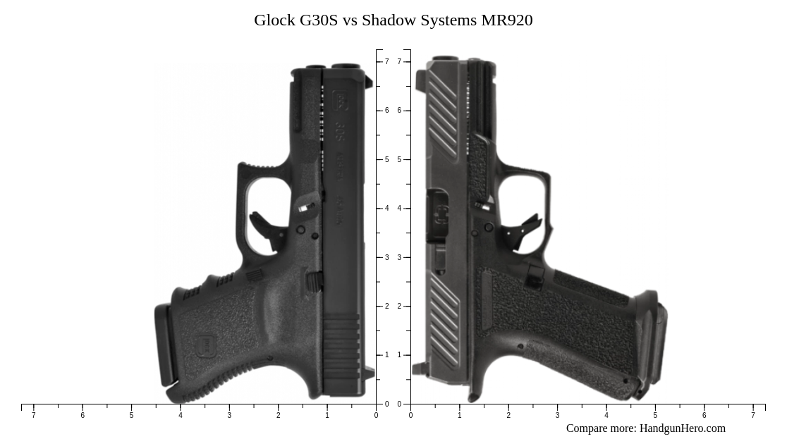 Glock G30S vs Shadow Systems MR920 size comparison | Handgun Hero