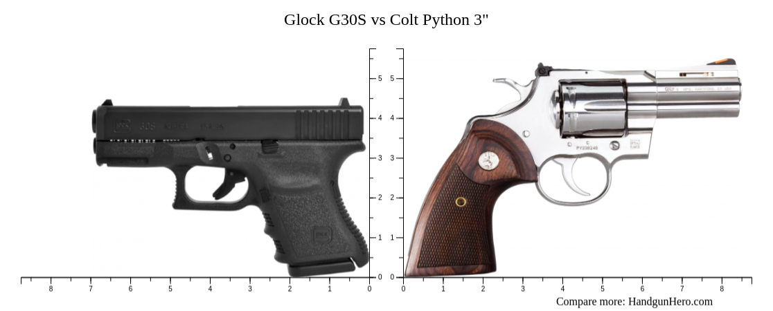 Glock G30S vs Colt Python 3" size comparison | Handgun Hero