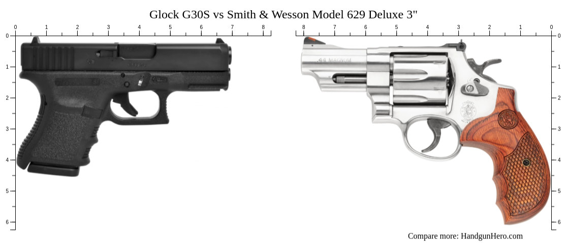 Glock G30S vs Smith & Wesson Model 629 Deluxe 3" size comparison | Handgun Hero