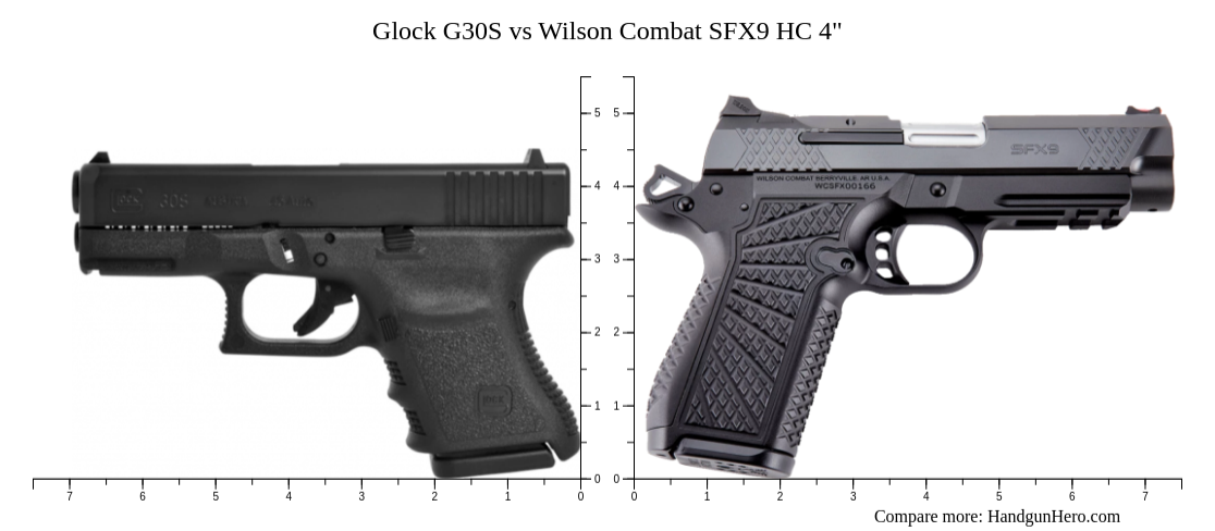 Glock G30S vs Wilson Combat SFX9 HC 4" size comparison | Handgun Hero