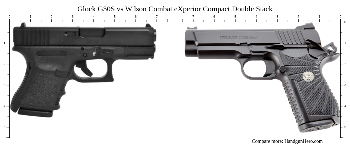 Glock G30S vs Wilson Combat eXperior Compact Double Stack size ...