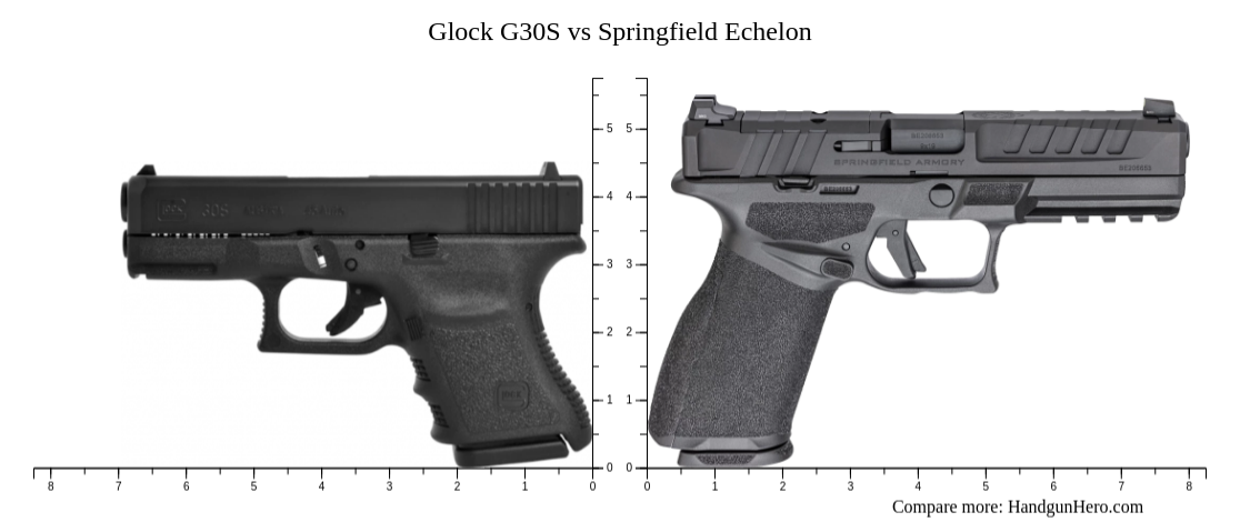 Glock G30S vs Springfield Echelon size comparison | Handgun Hero