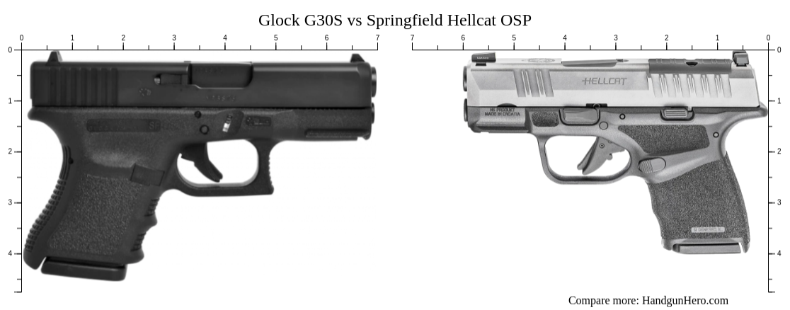Glock G30S vs Springfield Hellcat OSP size comparison | Handgun Hero