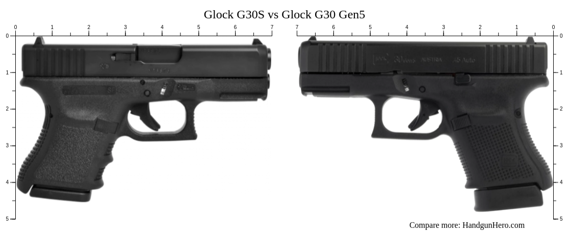 Glock G30S vs Glock G30 Gen5 size comparison | Handgun Hero
