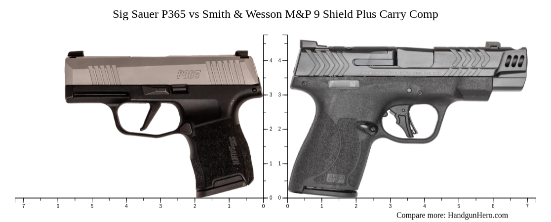 Sig Sauer P365 vs Smith & Wesson M&P 9 Shield Plus Carry Comp size ...