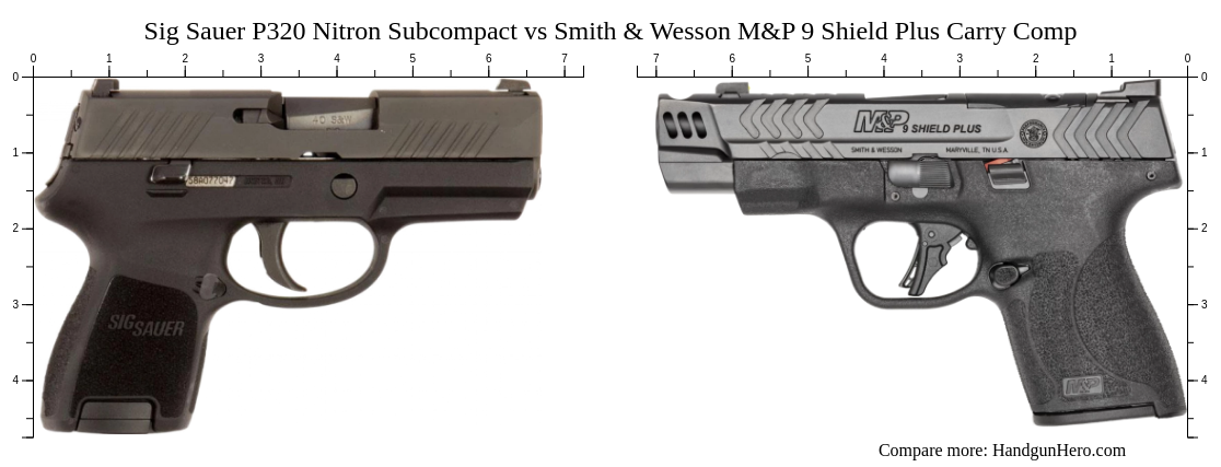 Sig Sauer P320 Nitron Subcompact vs Smith & Wesson M&P 9 Shield Plus Carry Comp size comparison ...