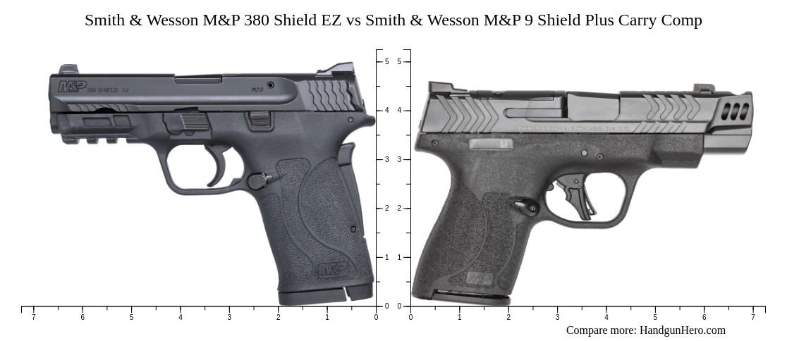Smith & Wesson M&P 380 Shield EZ vs Smith & Wesson M&P 9 Shield Plus Carry Comp size comparison ...