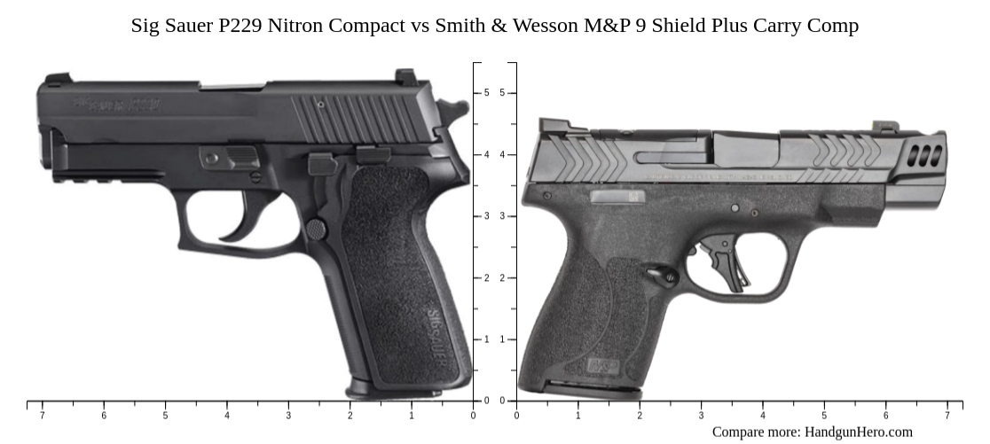 Sig Sauer P229 Nitron Compact vs Smith & Wesson M&P 9 Shield Plus Carry ...