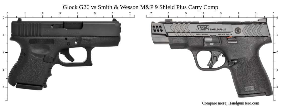Glock G26 vs Smith & Wesson M&P 9 Shield Plus Carry Comp size ...
