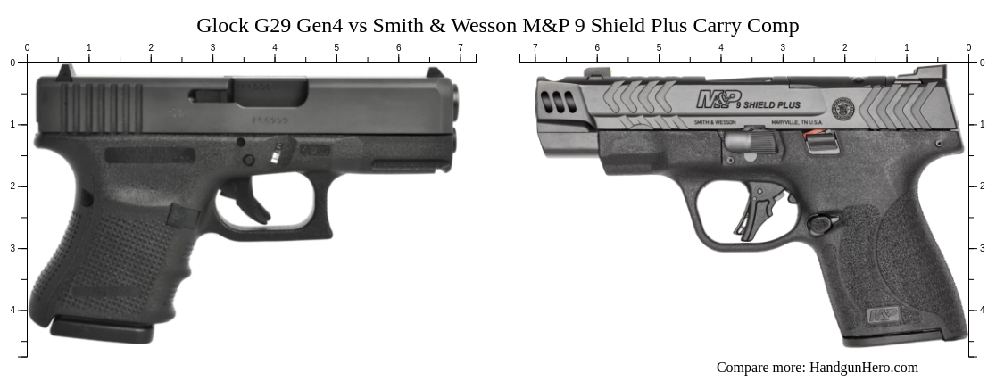Glock G29 Gen4 vs Smith & Wesson M&P 9 Shield Plus Carry Comp size ...