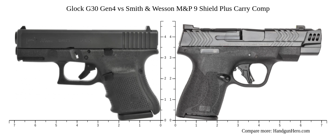 Glock G30 Gen4 vs Smith & Wesson M&P 9 Shield Plus Carry Comp size comparison | Handgun Hero