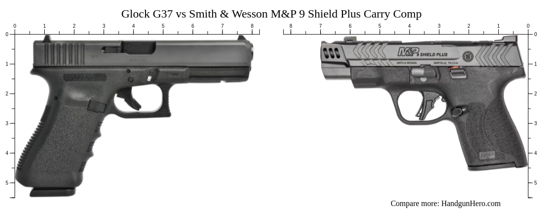 Glock G37 vs Smith & Wesson M&P 9 Shield Plus Carry Comp size comparison | Handgun Hero