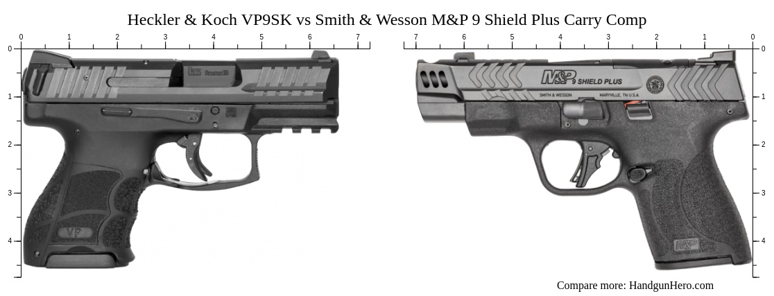 Heckler & Koch VP9SK vs Smith & Wesson M&P 9 Shield Plus Carry Comp ...