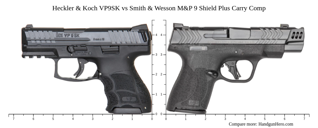 Heckler & Koch VP9SK vs Smith & Wesson M&P 9 Shield Plus Carry Comp ...