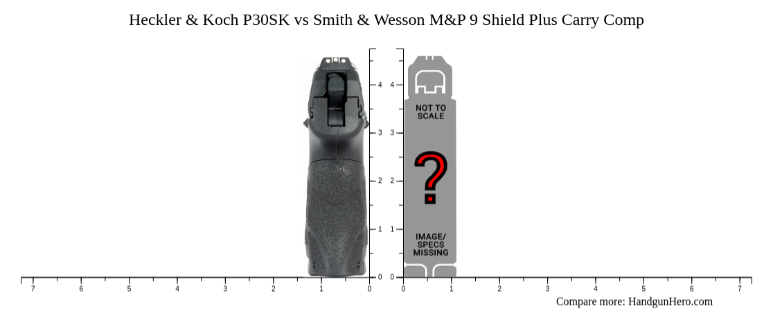 Heckler & Koch P30SK vs Smith & Wesson M&P 9 Shield Plus Carry Comp ...
