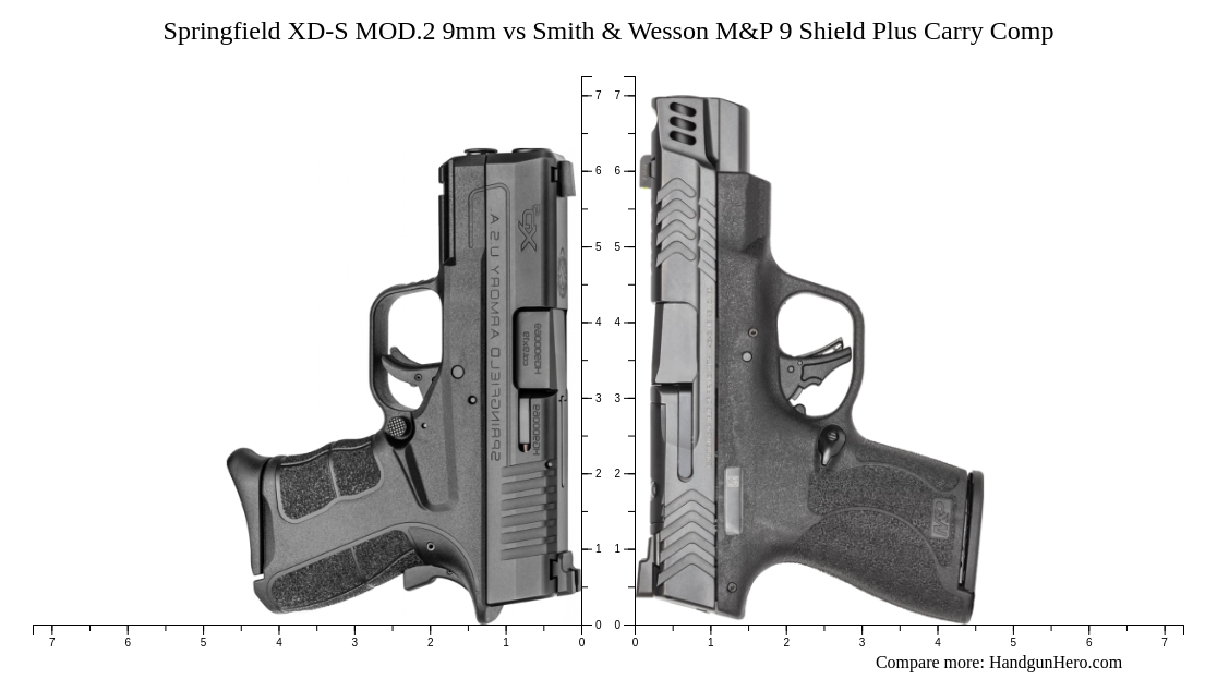 Springfield XD-S MOD.2 9mm vs Smith & Wesson M&P 9 Shield Plus Carry ...