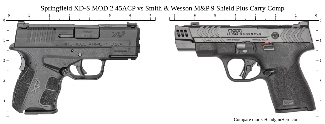 Springfield XD-S MOD.2 45ACP vs Smith & Wesson M&P 9 Shield Plus Carry ...