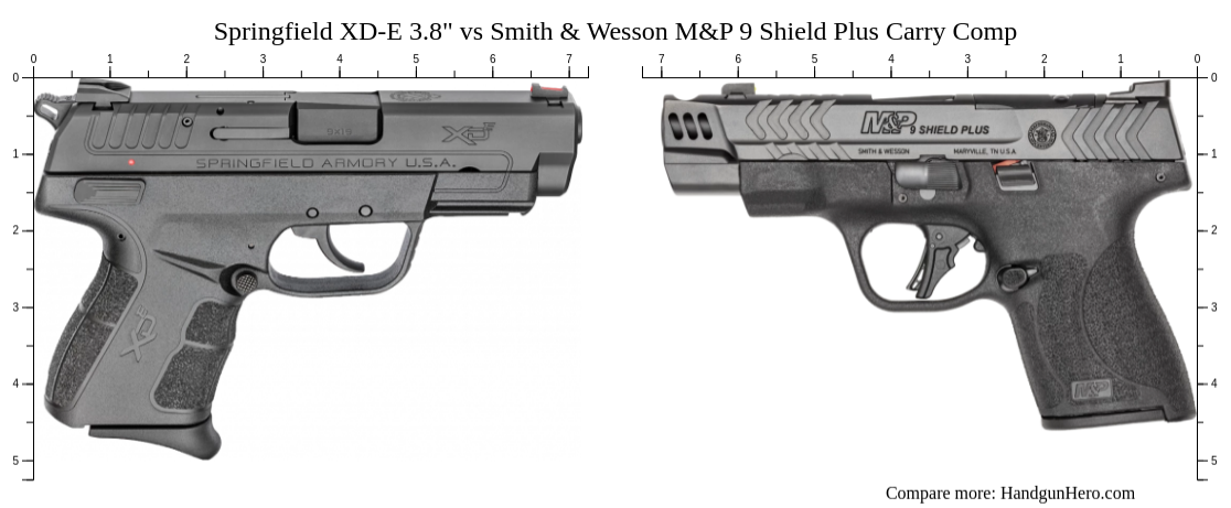 Springfield XD-E 3.8" vs Smith & Wesson M&P 9 Shield Plus Carry Comp ...