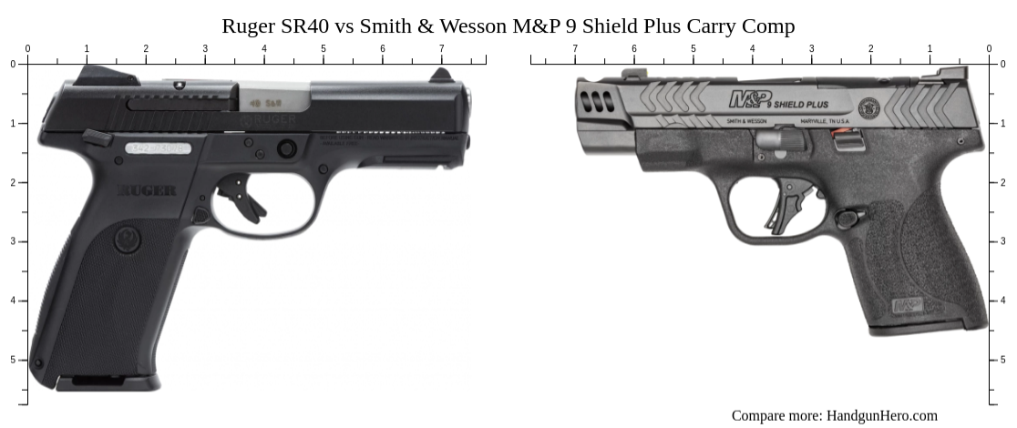 Ruger SR40 vs Smith & Wesson M&P 9 Shield Plus Carry Comp size ...