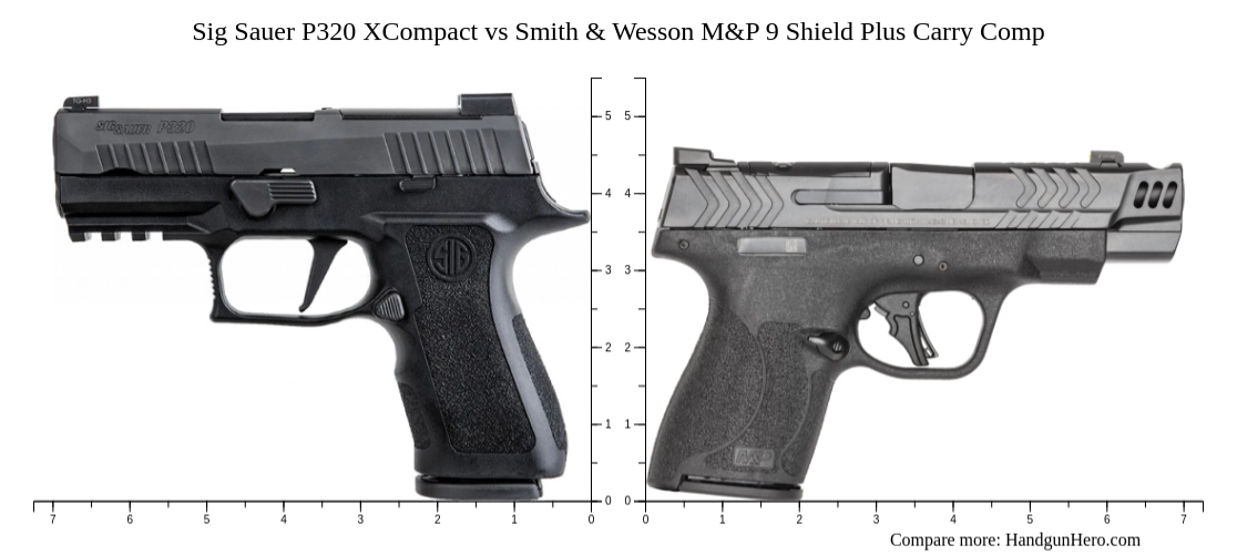 Sig Sauer P320 XCompact vs Smith & Wesson M&P 9 Shield Plus Carry Comp ...
