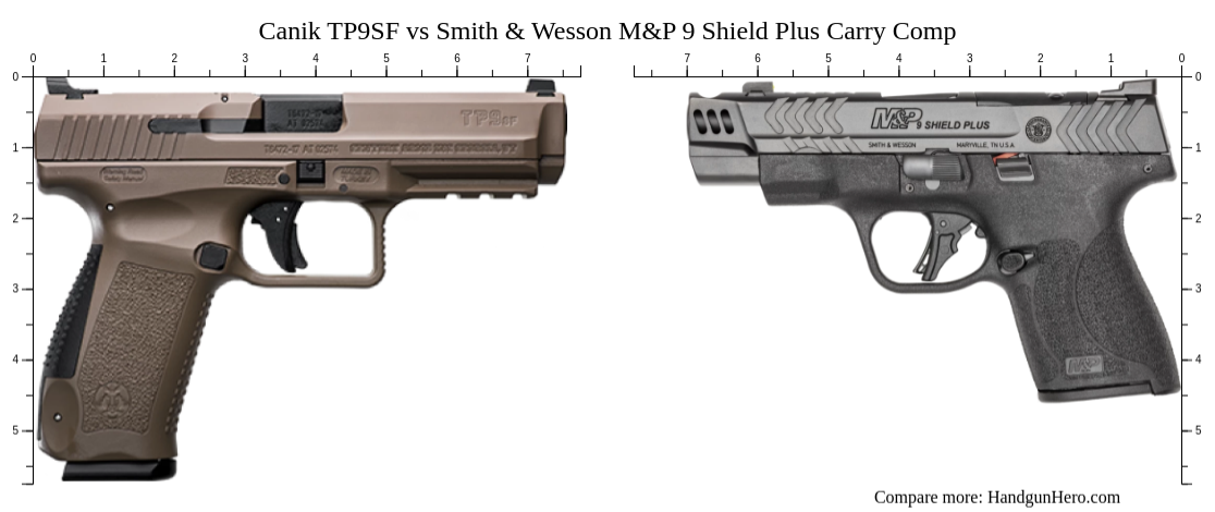 Canik TP9SF vs Smith & Wesson M&P 9 Shield Plus Carry Comp size comparison | Handgun Hero