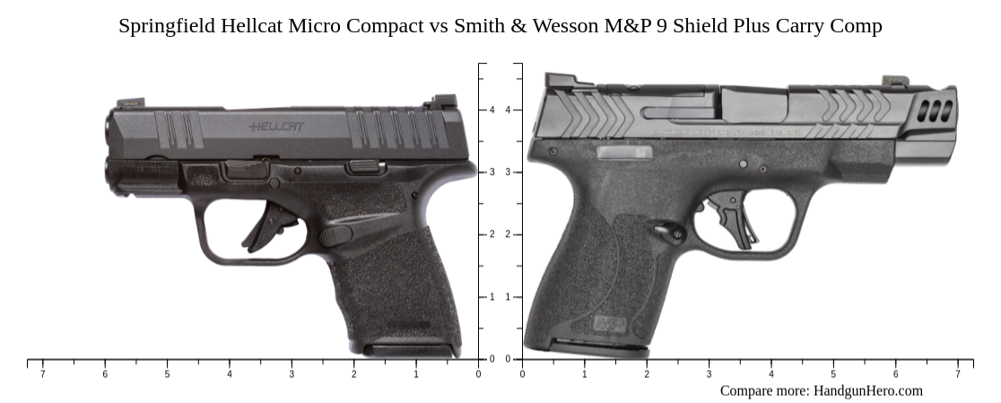 Springfield Hellcat Micro Compact vs Smith & Wesson M&P 9 Shield Plus Carry Comp size comparison ...