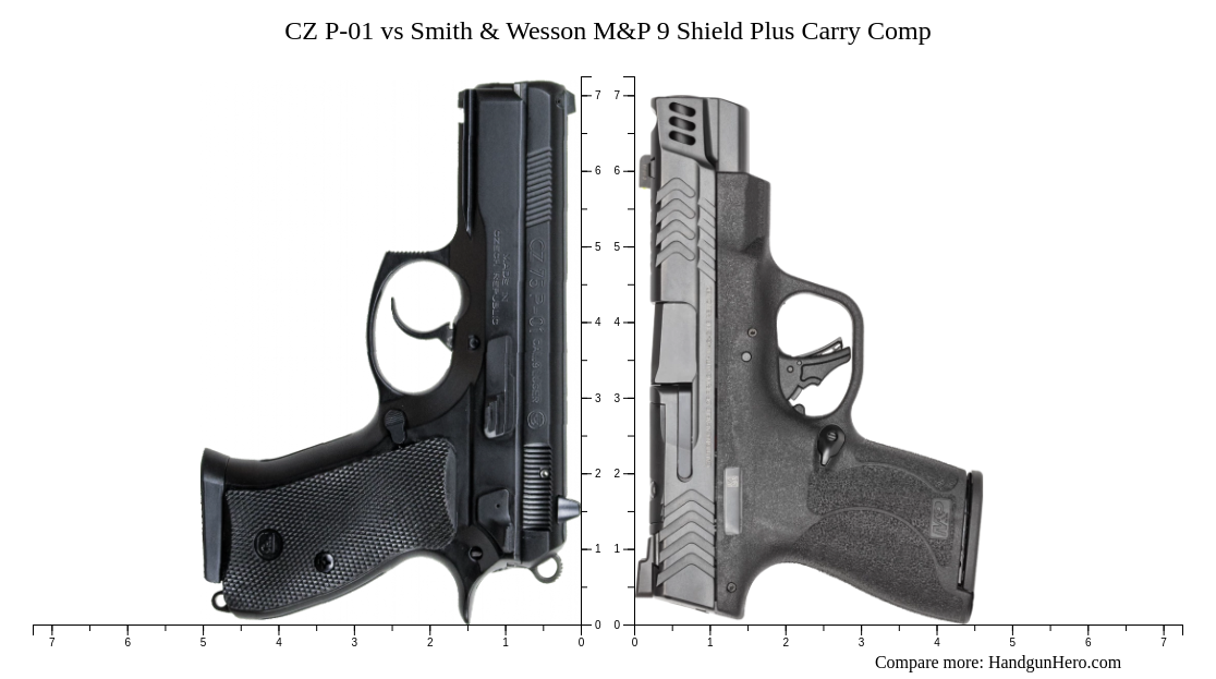 CZ P-01 vs Smith & Wesson M&P 9 Shield Plus Carry Comp size comparison ...