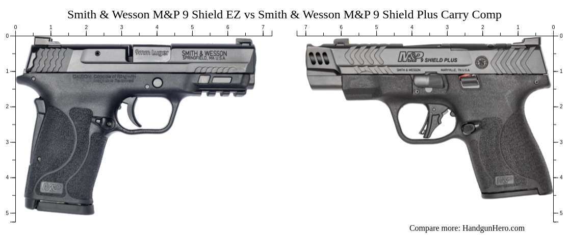 Smith & Wesson M&P 9 Shield EZ vs Smith & Wesson M&P 9 Shield Plus ...