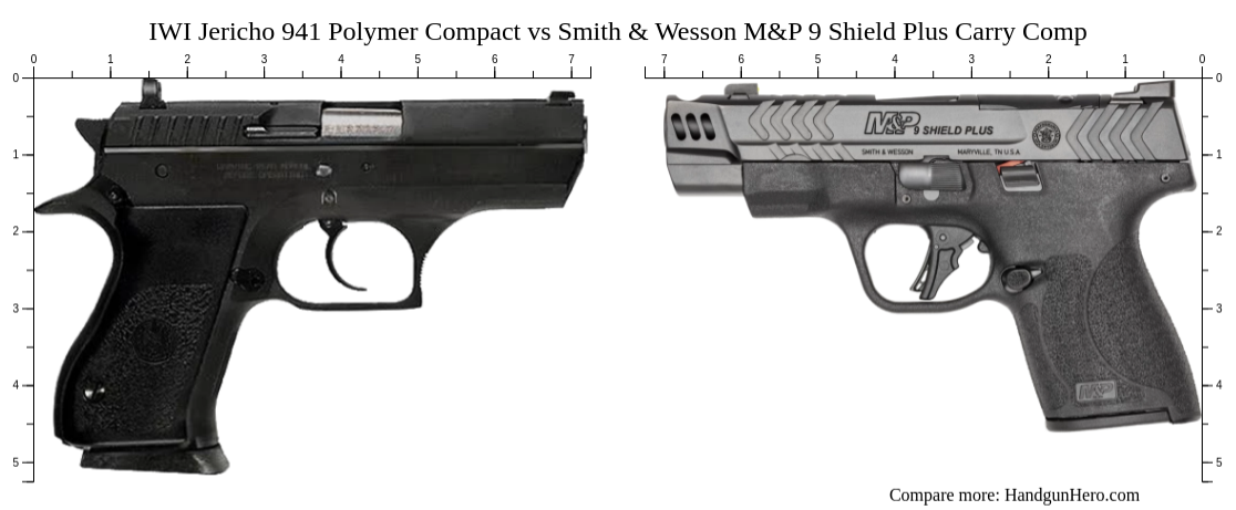 IWI Jericho 941 Polymer Compact vs Smith & Wesson M&P 9 Shield Plus ...