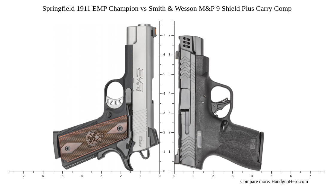 Springfield 1911 EMP Champion vs Smith & Wesson M&P 9 Shield Plus Carry ...