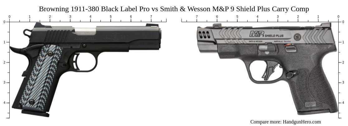 Browning 1911-380 Black Label Pro vs Smith & Wesson M&P 9 Shield Plus ...