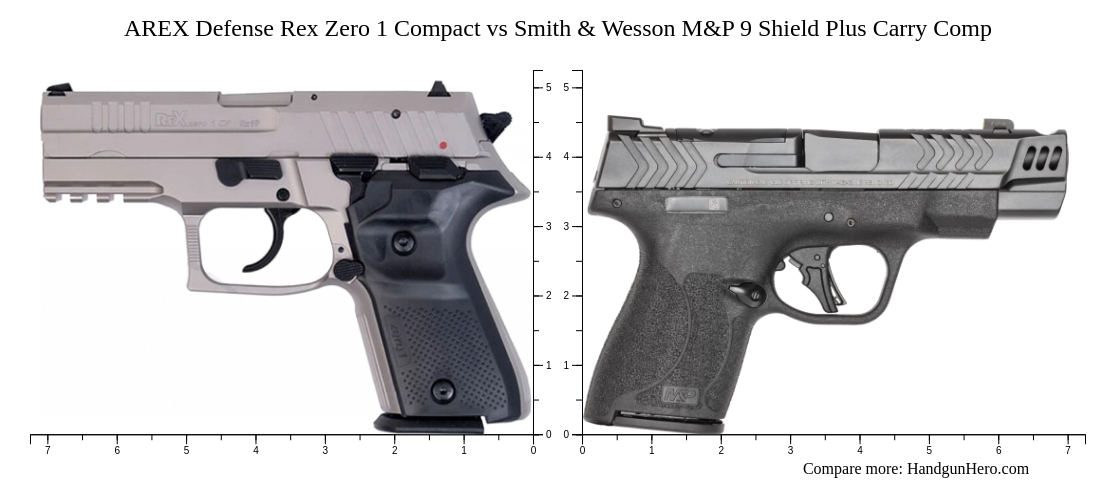 AREX Defense Rex Zero 1 Compact vs Smith & Wesson M&P 9 Shield Plus ...