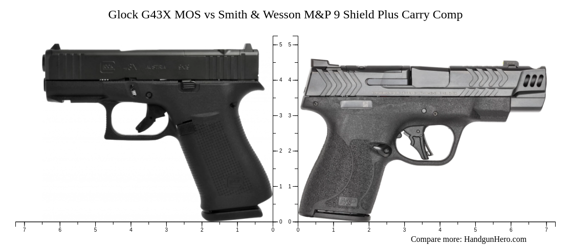 Glock G43X MOS vs Smith & Wesson M&P 9 Shield Plus Carry Comp size ...
